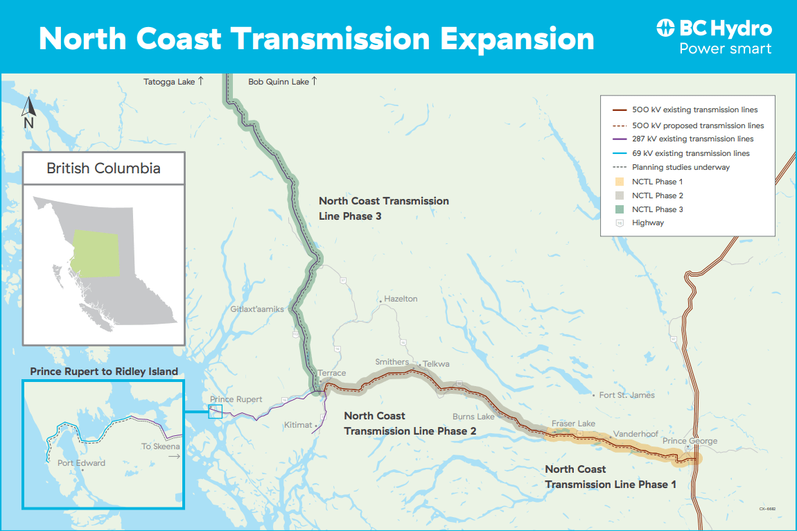 BC Hydro for North Coast Transmission Line Early Works - Power & Telecom